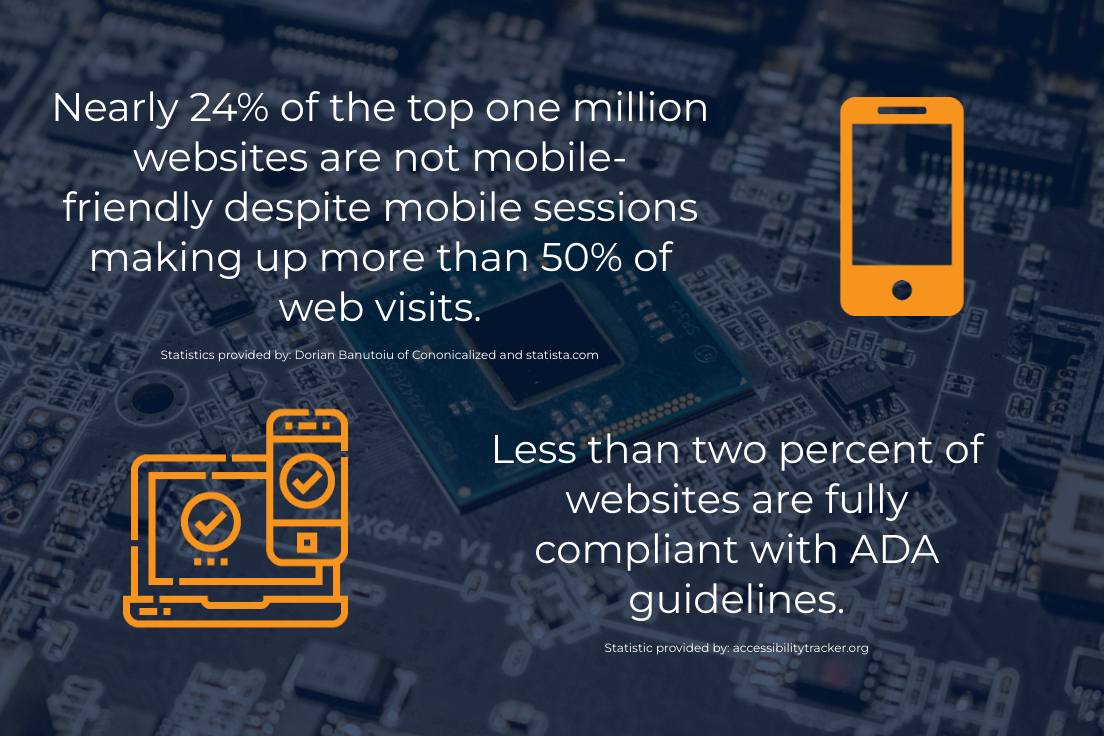 The Importance and Benefits of Updating Your Website